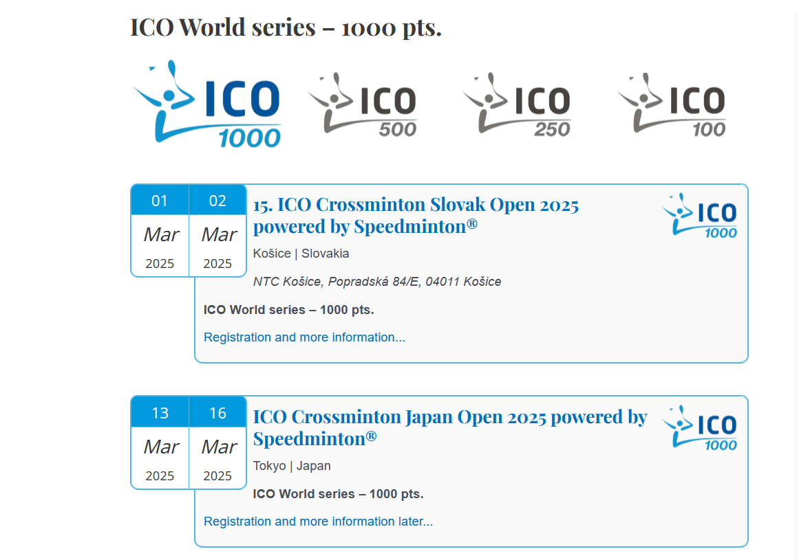 ICO World series – 1000 pts. | International Crossminton Organisation